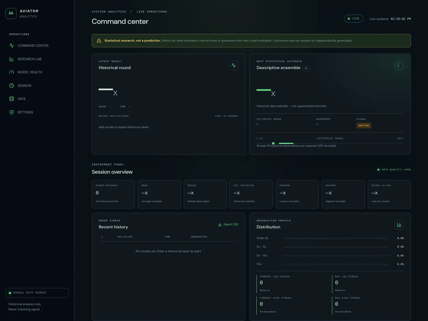 Aviator Analytics Command Center