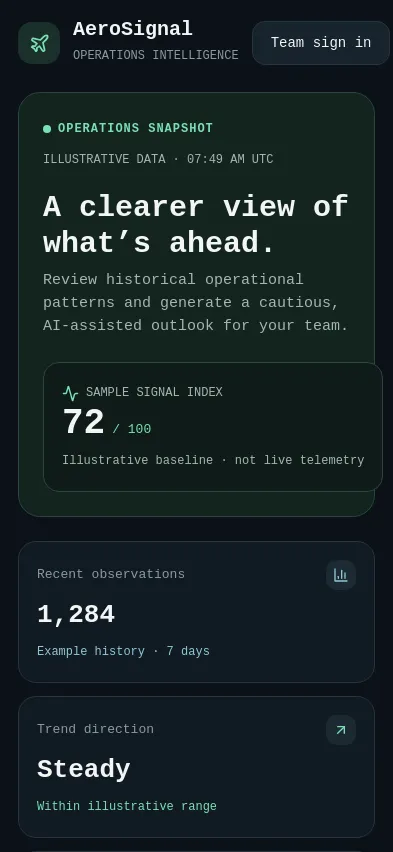 Aviator Signal Predictor