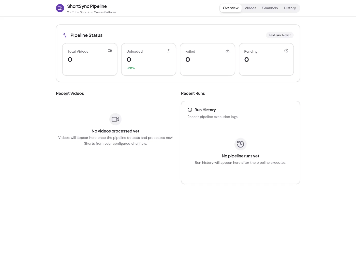 ShortSync Pipeline