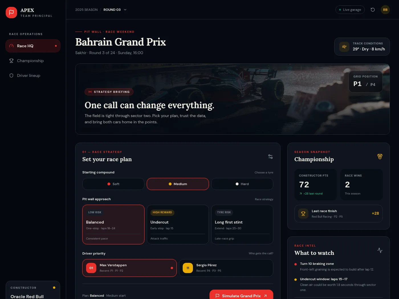 F1 Team Manager Sim