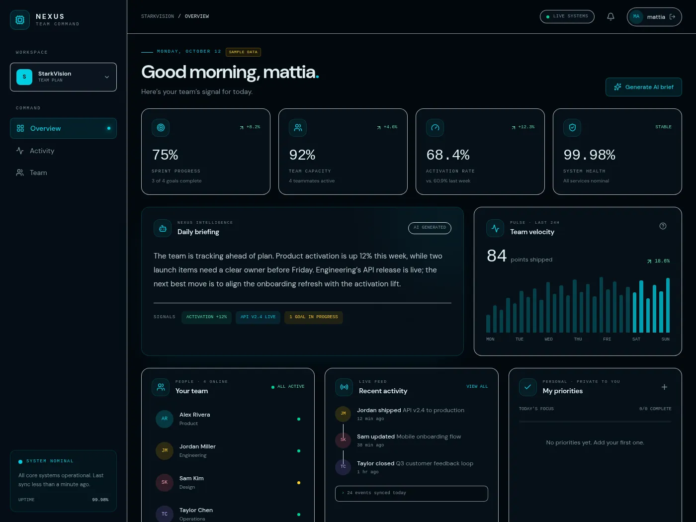 StarkVision HUD Dashboard