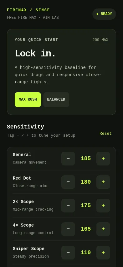 FireMax Sensitivity Pro