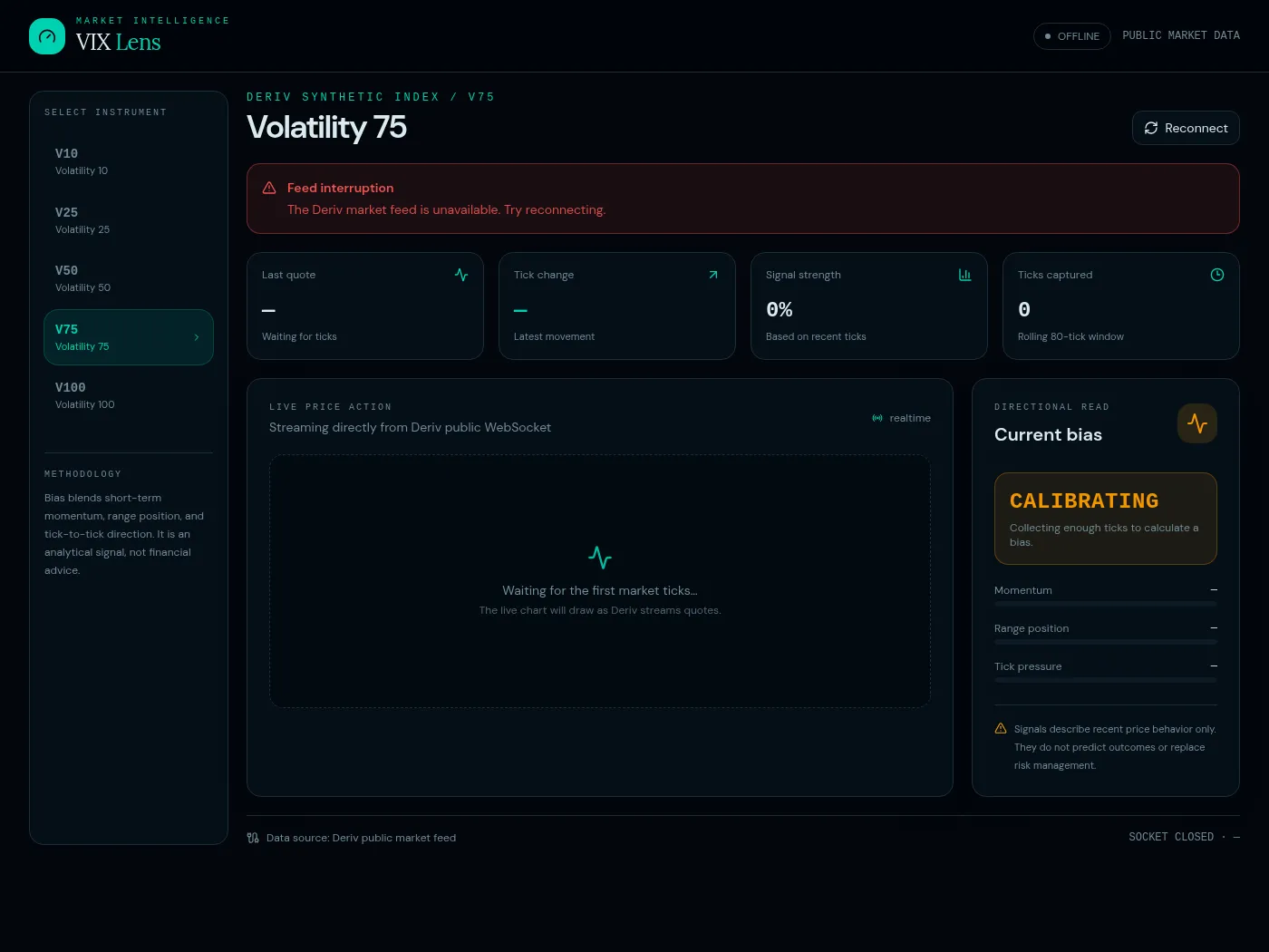 Deriv VIX Analyzer