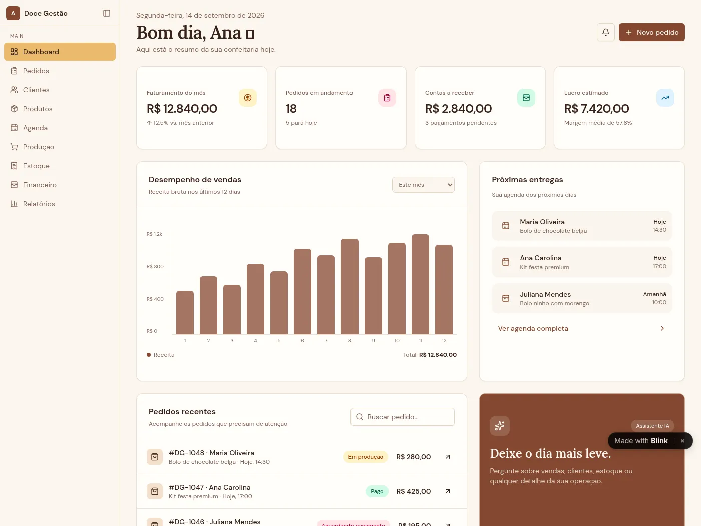 Doce Gestão Suite