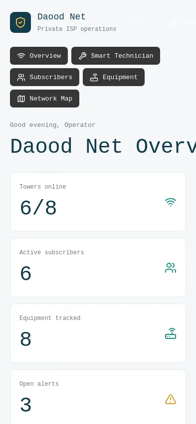 Daood Net Manager