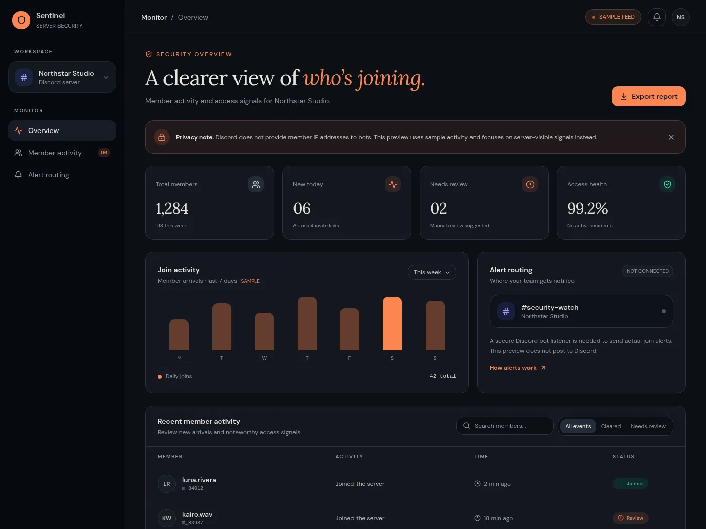 Discord Security Monitor
