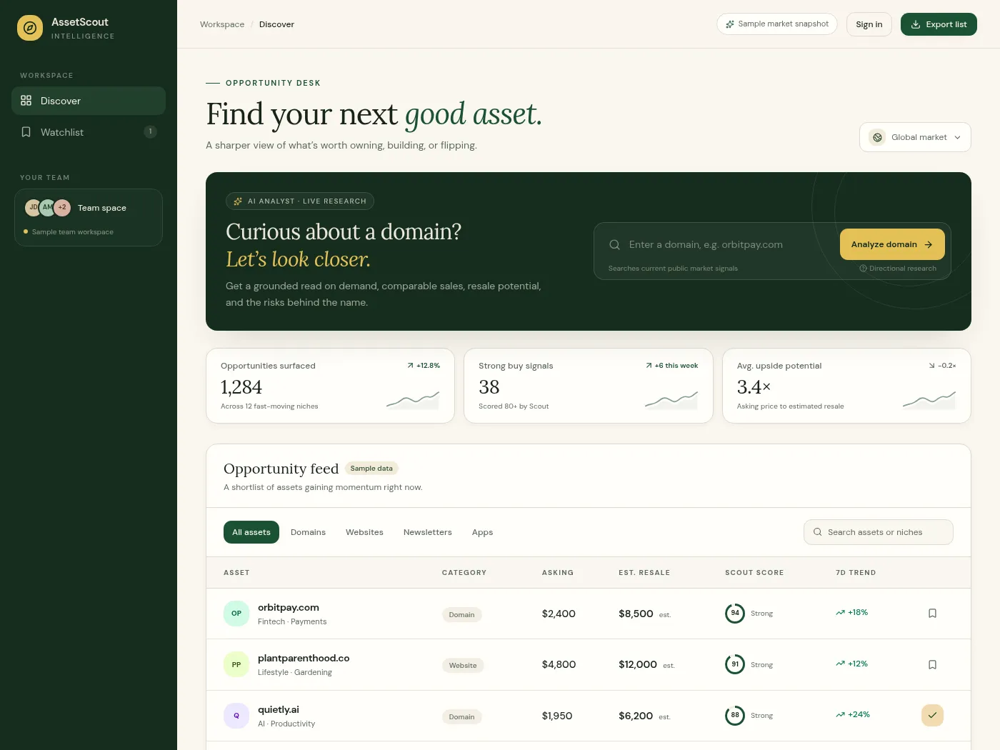 AssetScout AI