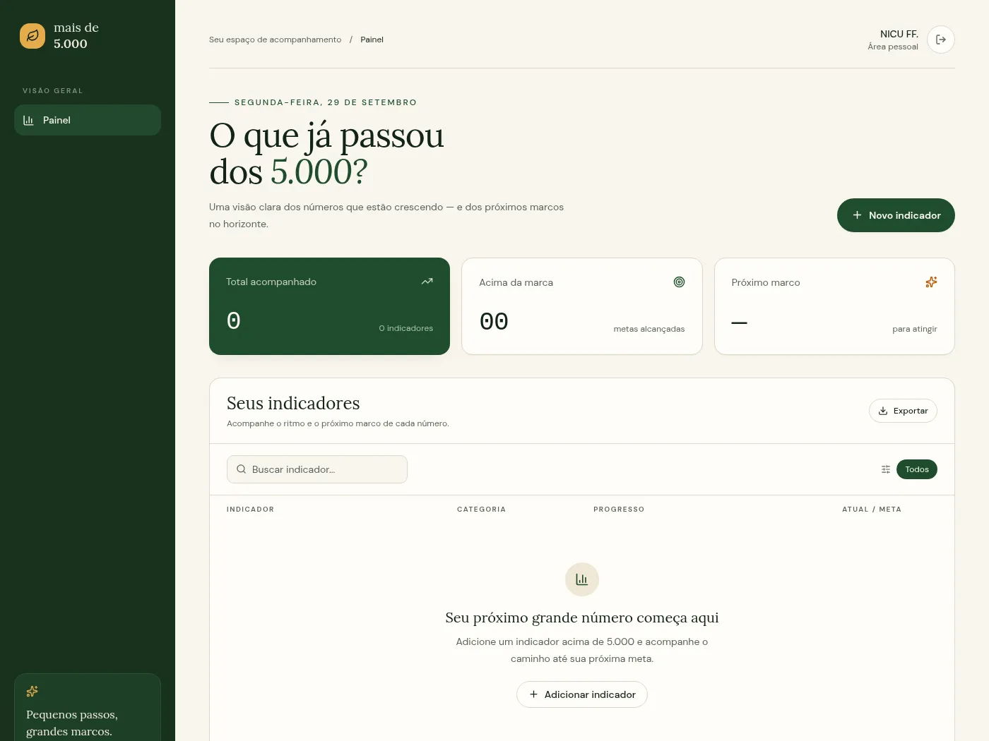 Mais de 5.000 Tracker