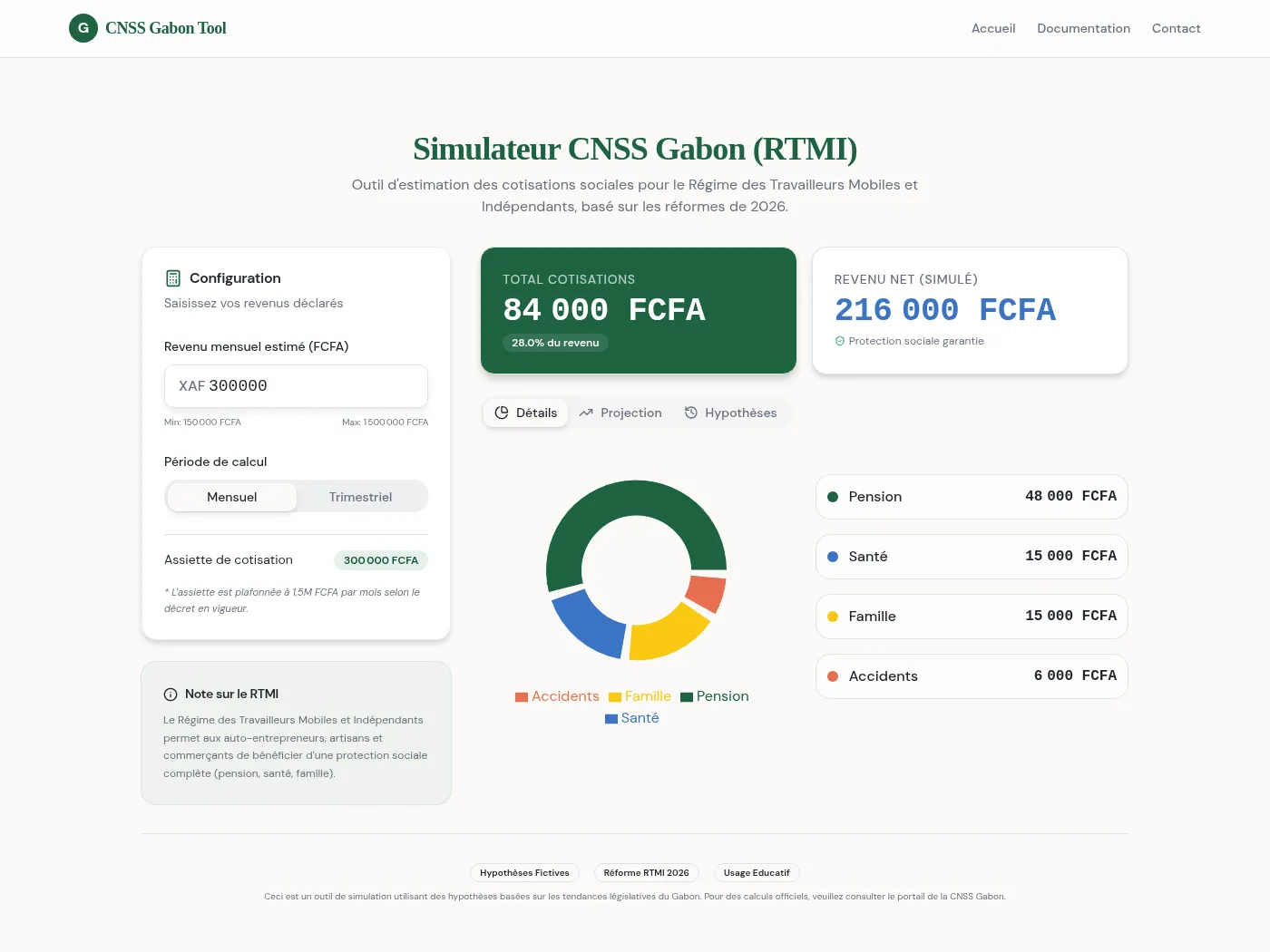 CNSS Gabon Calculateur