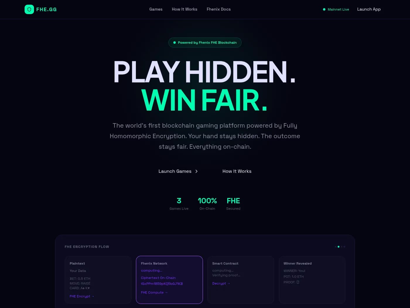 Encrypted Gaming Hub