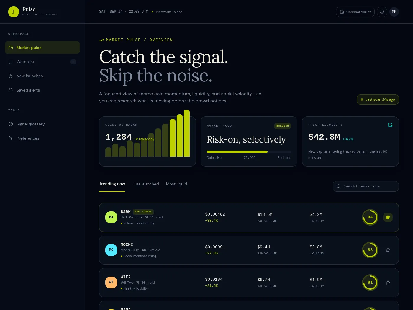 MemeCoin Pulse Tracker