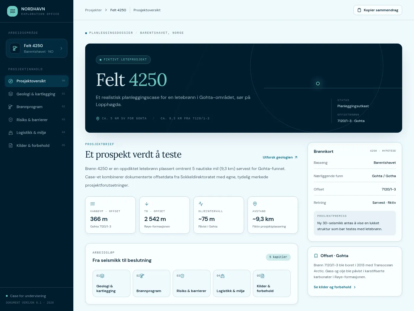 Felt 4250 Exploration Planner