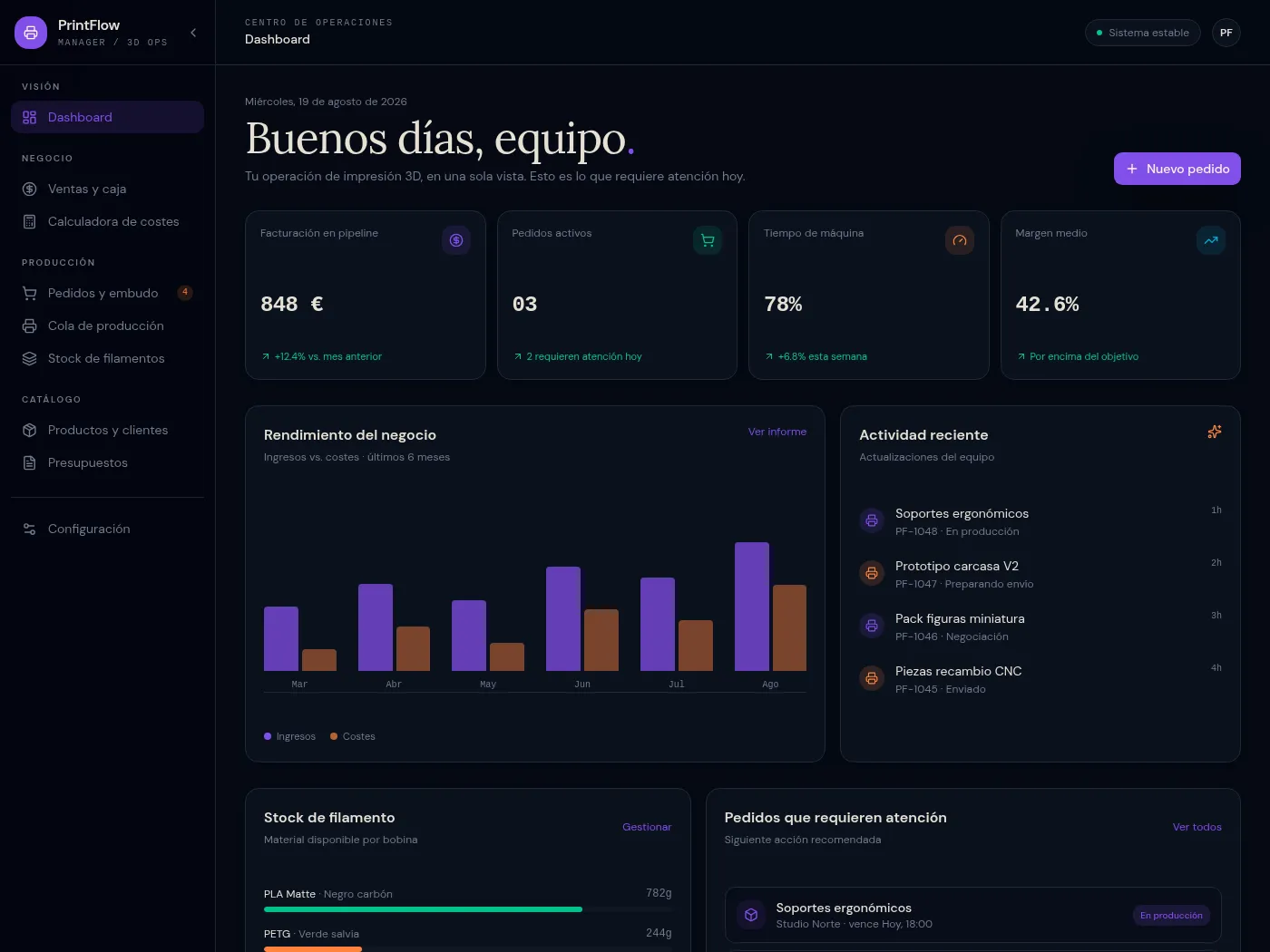 CreartFlow Manager