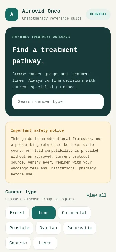 Alrovid Onco Chemotherapy Guide