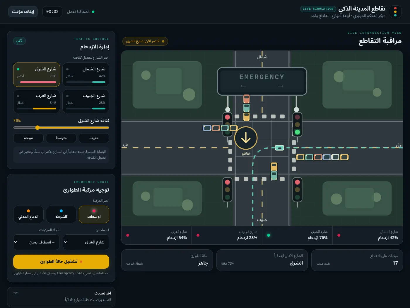 Smart Traffic Simulator