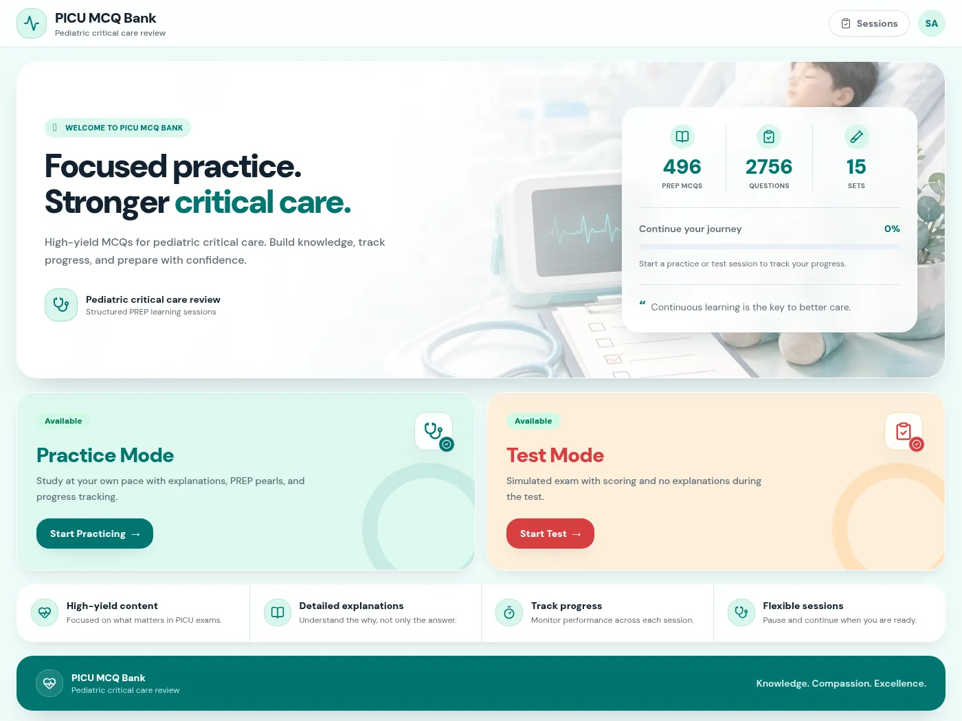 PICU MCQ Bank