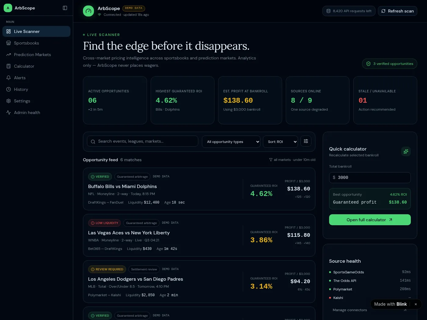 ArbScope Sports Arbitrage Suite
