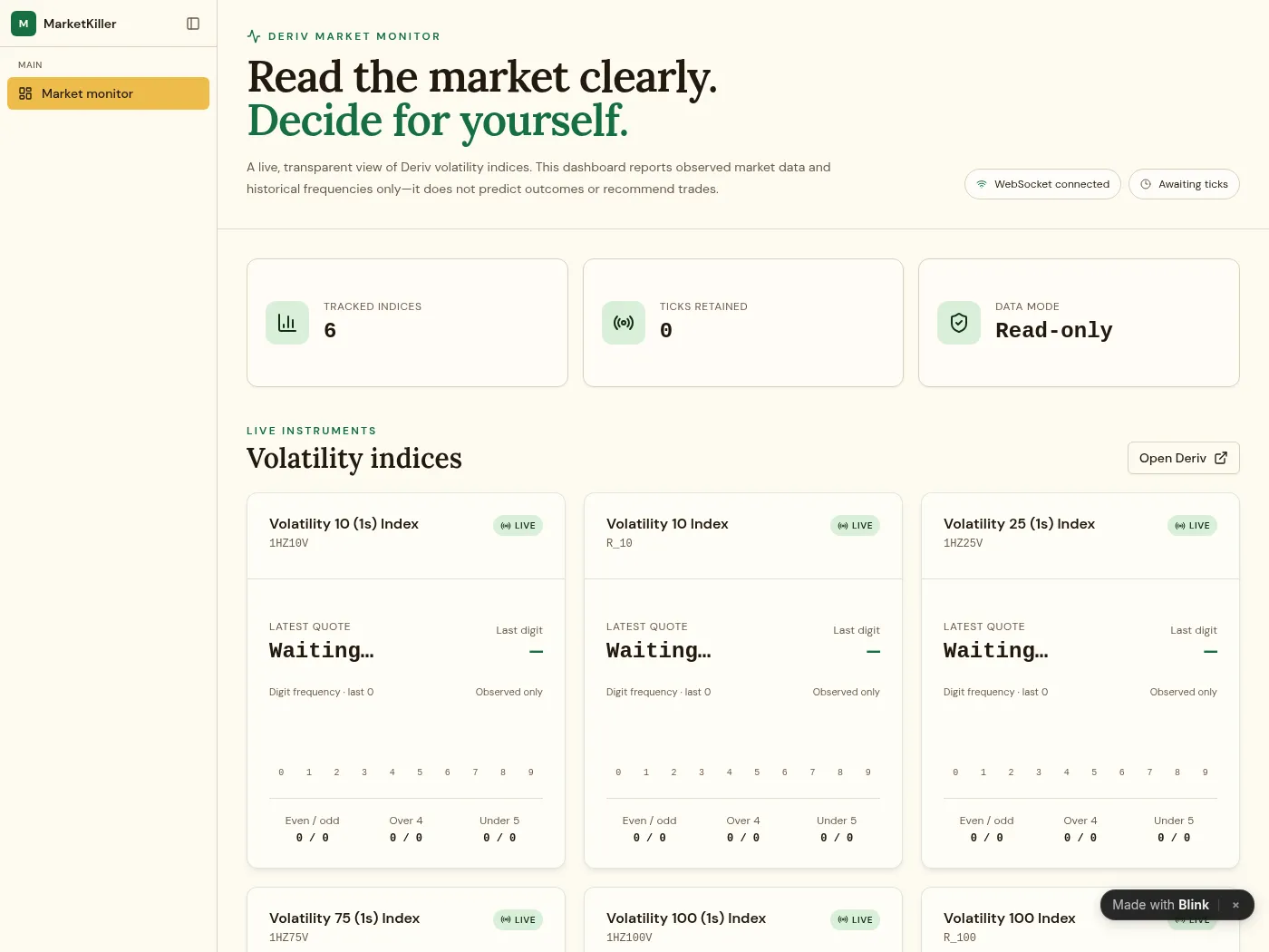 MarketKiller Dashboard