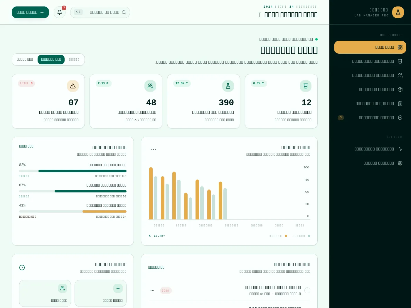 LabManager Pro
