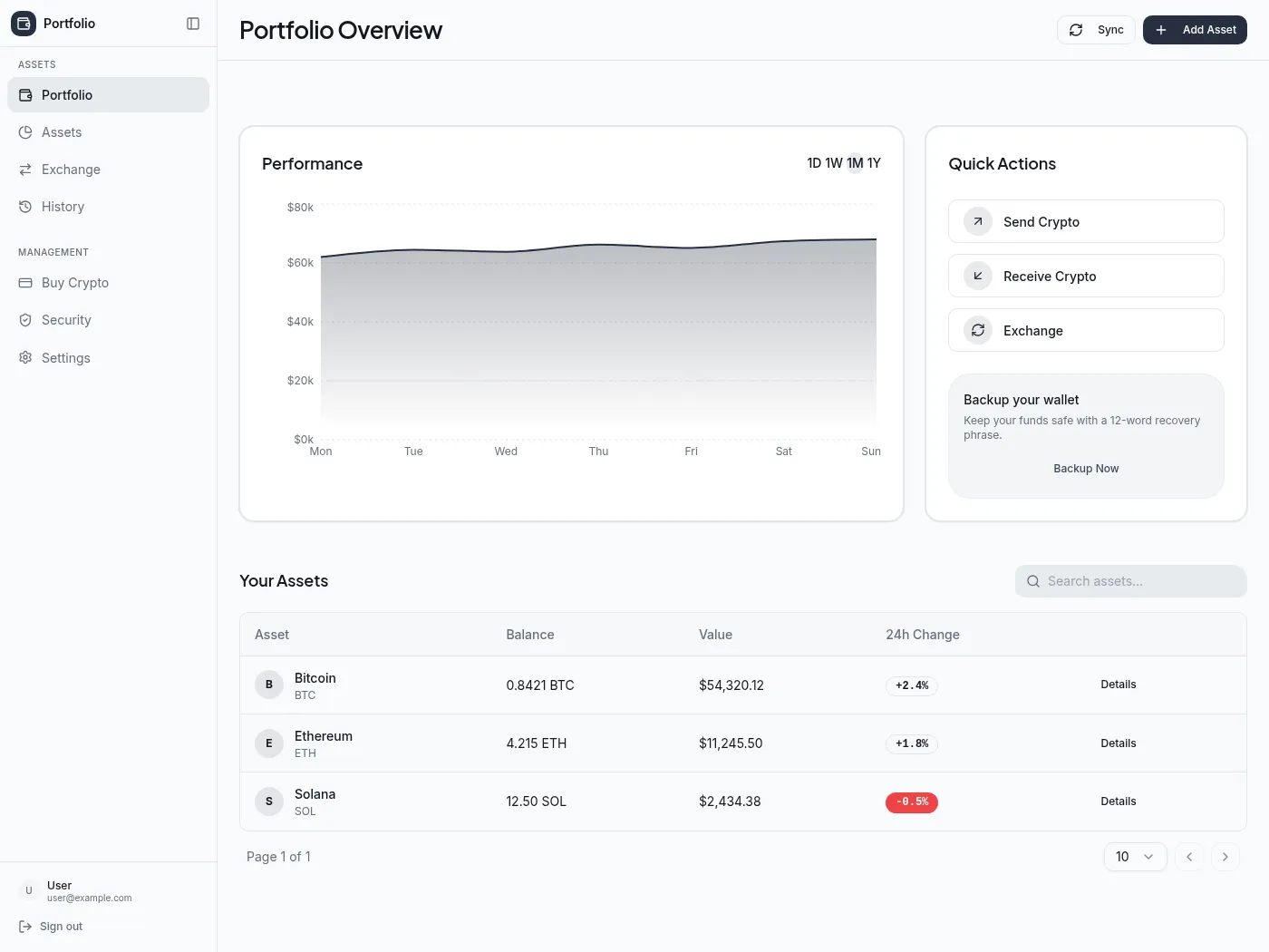 Exodus Wallet Mockup