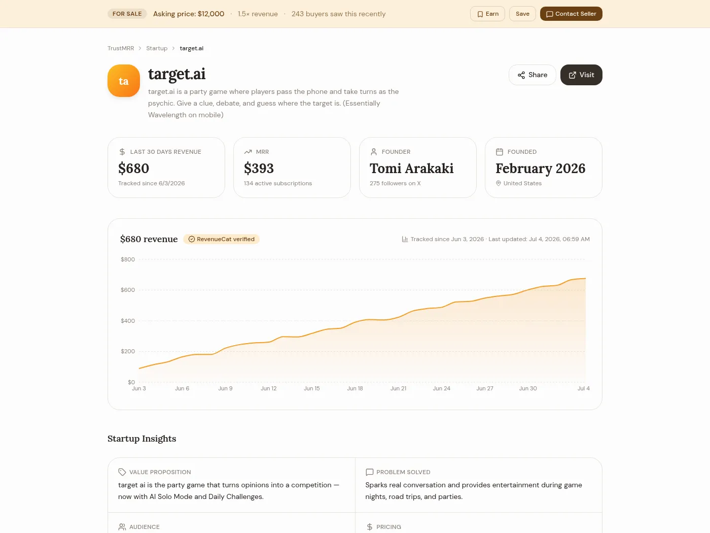 TargetAI Startup Dashboard