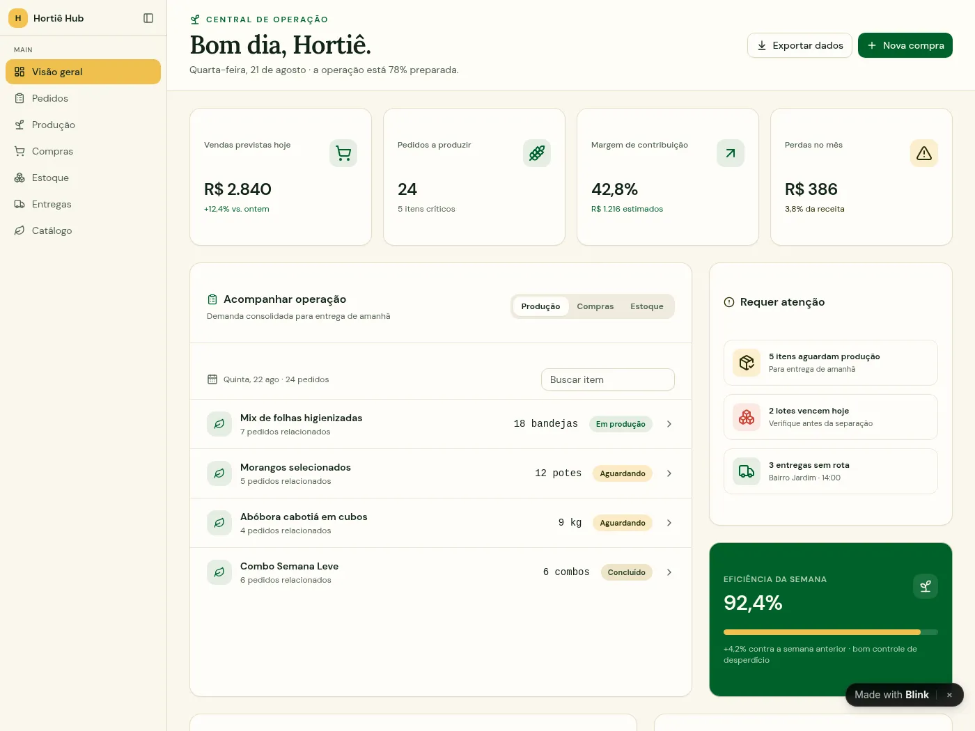 Hortiê Hub