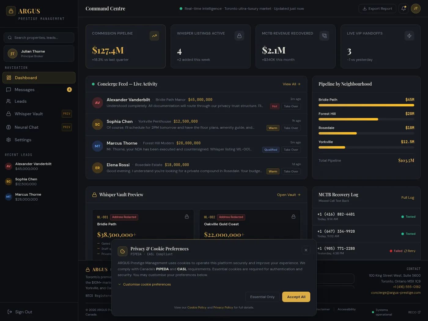 ARGUS AI Sales Dashboard