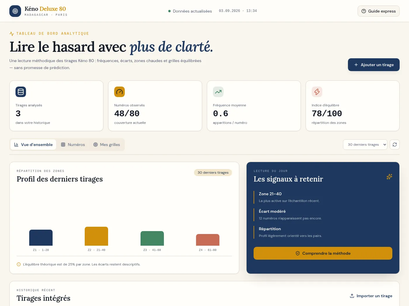 Kéno Deluxe Analyzer