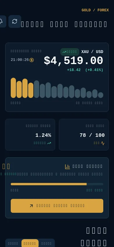 GoldForex Analyzer