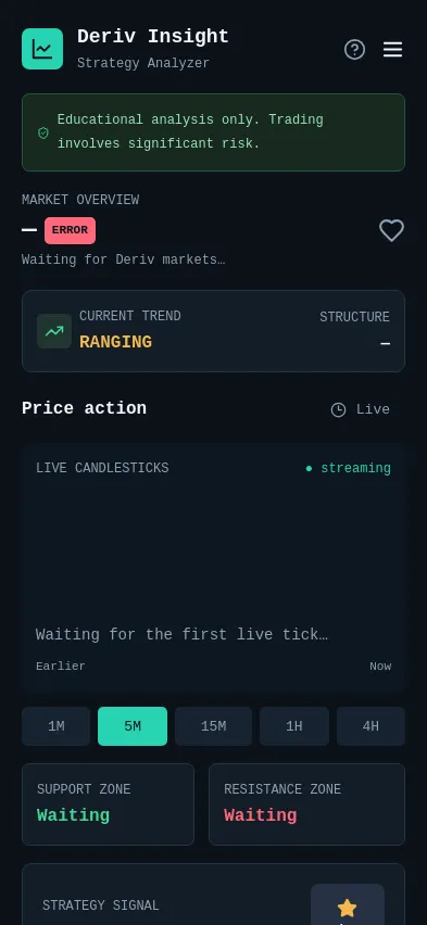 Deriv Strategy Analyzer Pro
