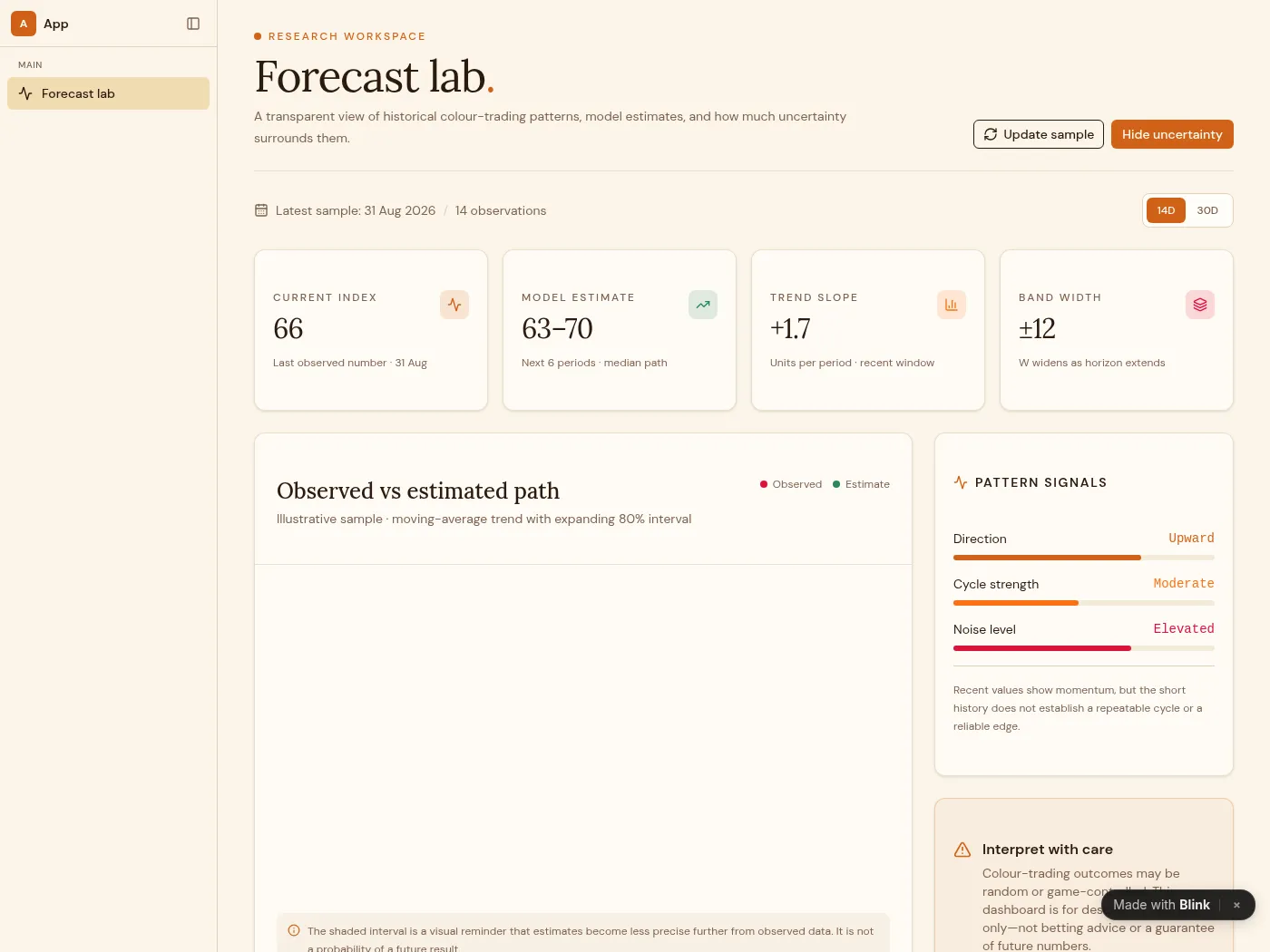 ColorTrade Forecaster