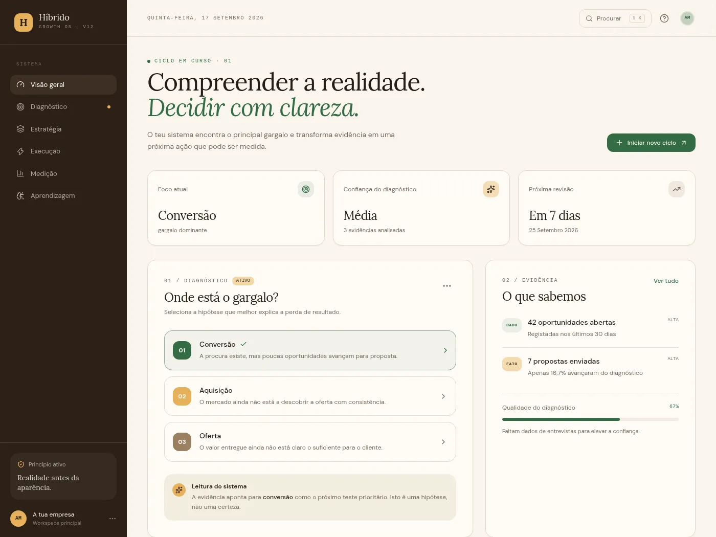 Híbrido Growth OS