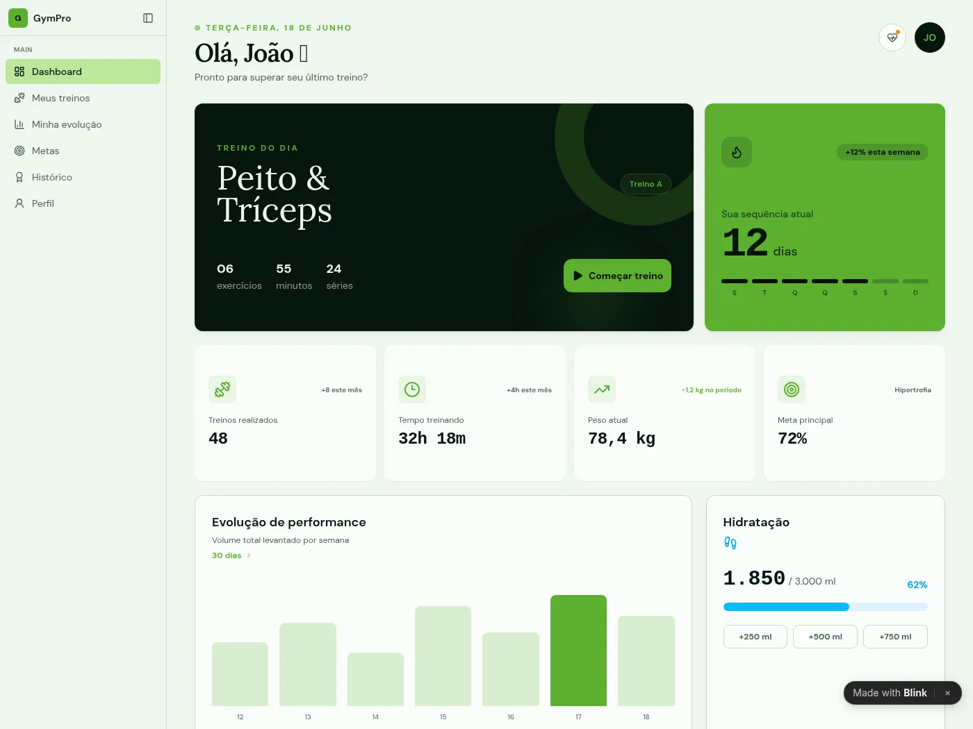 GymPro Fitness Platform