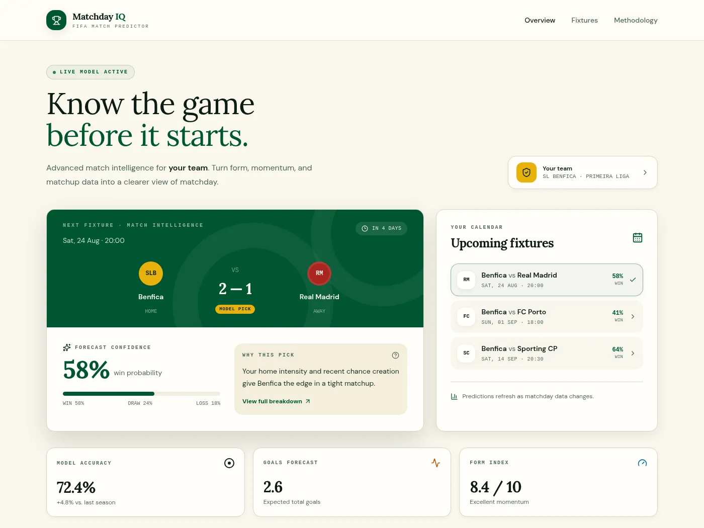 FIFA Match Predictor