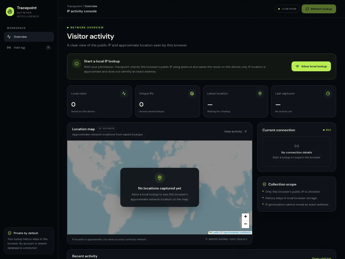 IP Tracker Dashboard