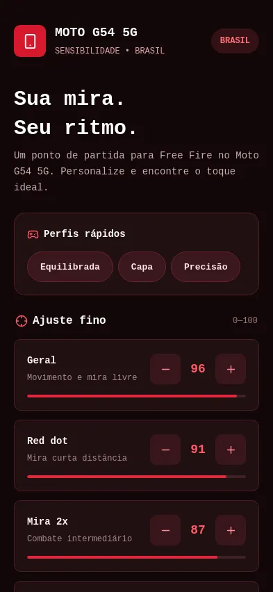 Moto G54 5G Sensitivity
