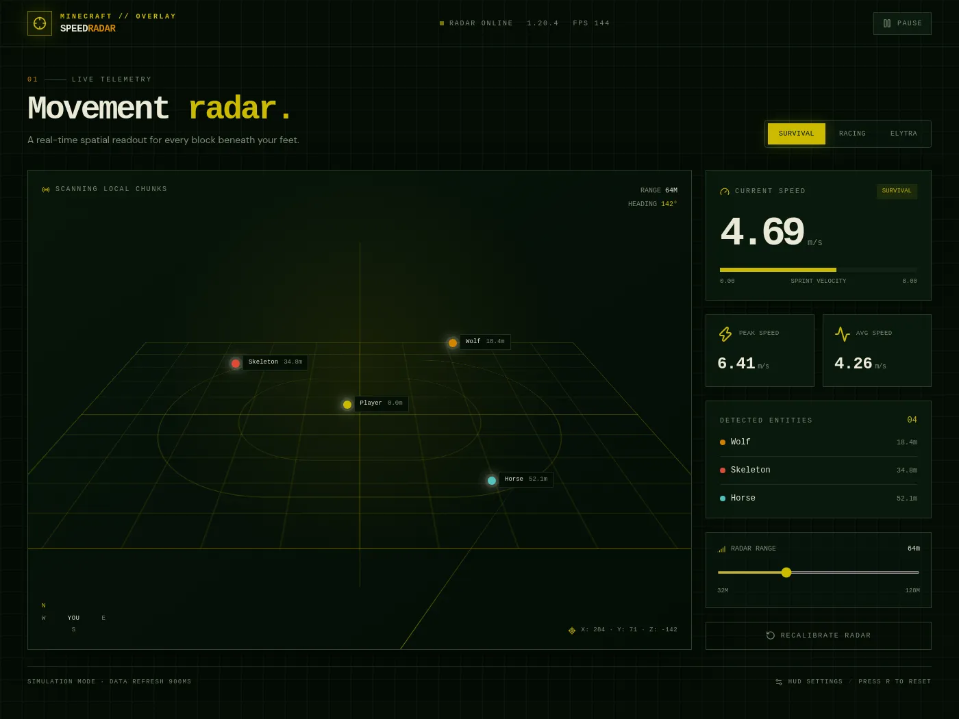 Minecraft 3D Speed Radar