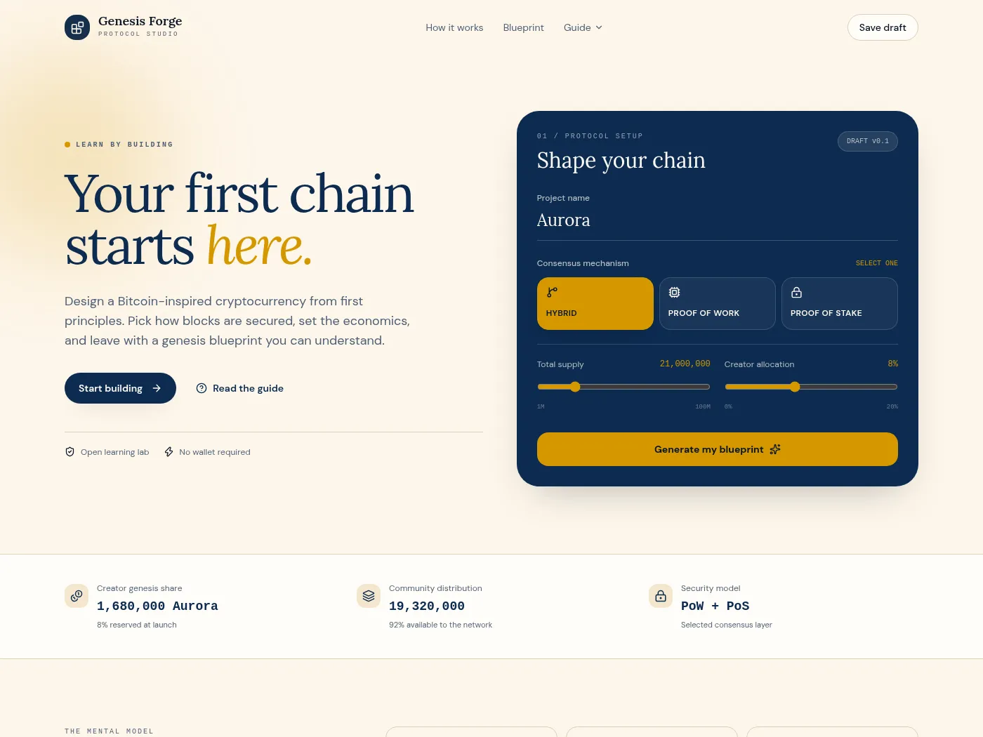 CryptoGenesis
