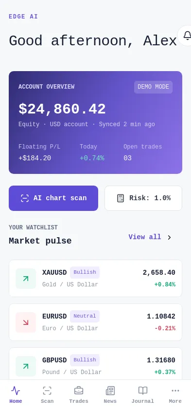 EDGE AI Trading App