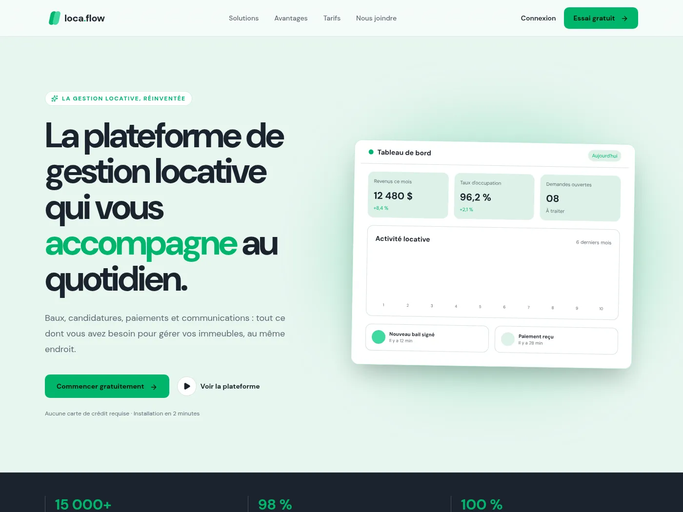 Bloc Web Solutions Clone