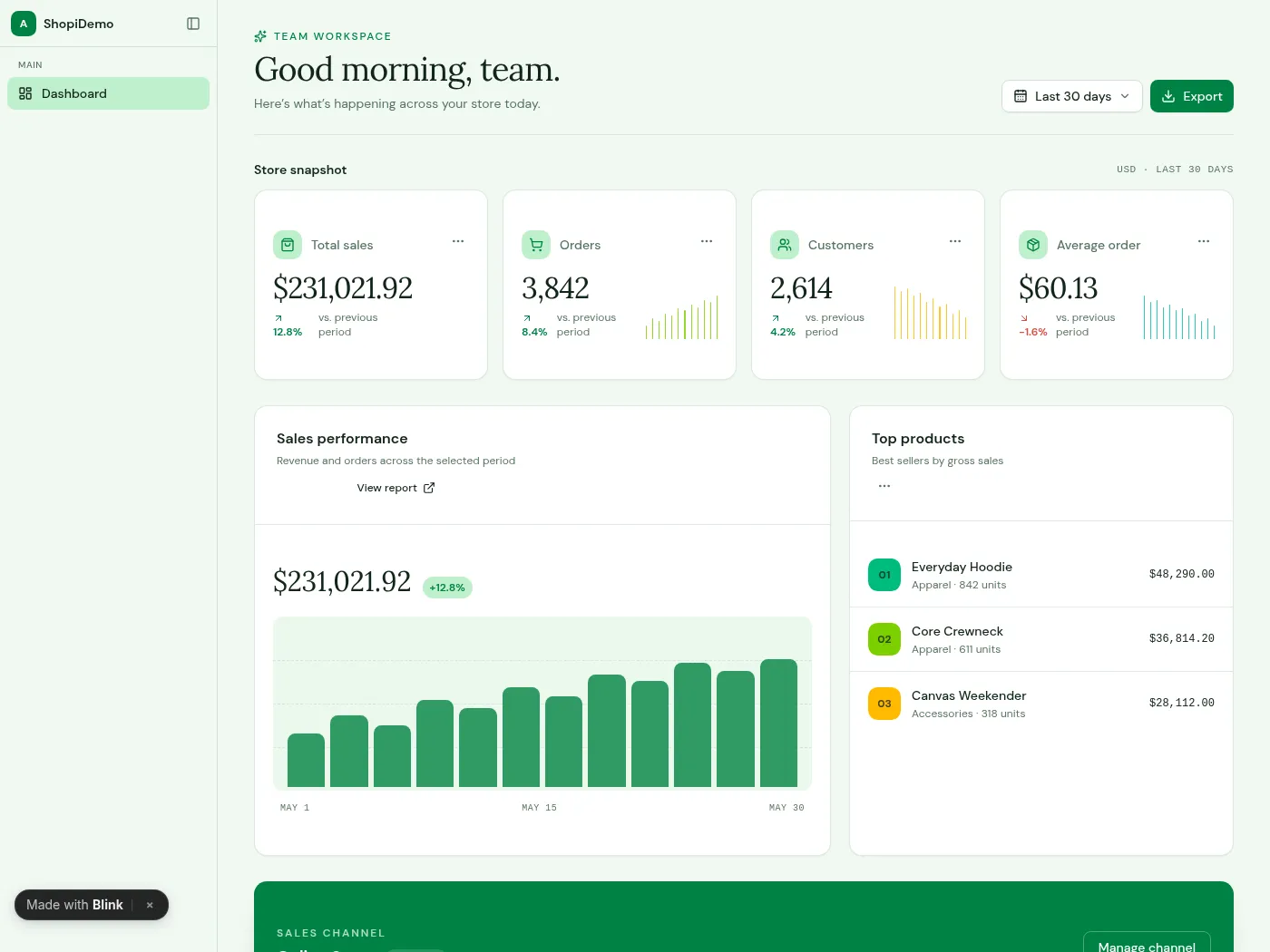 ShopiDemo Dashboard