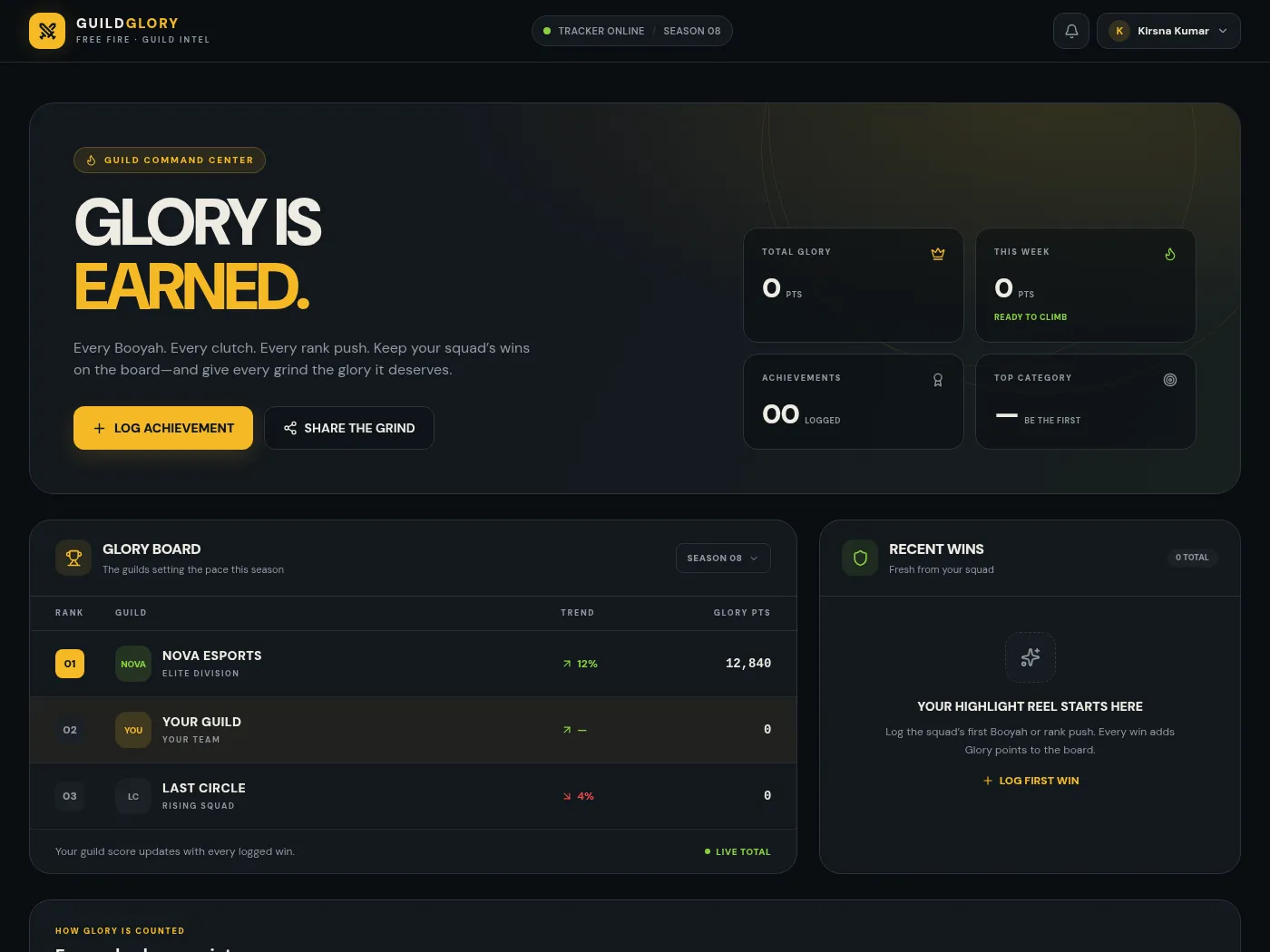 GuildGlory Tracker
