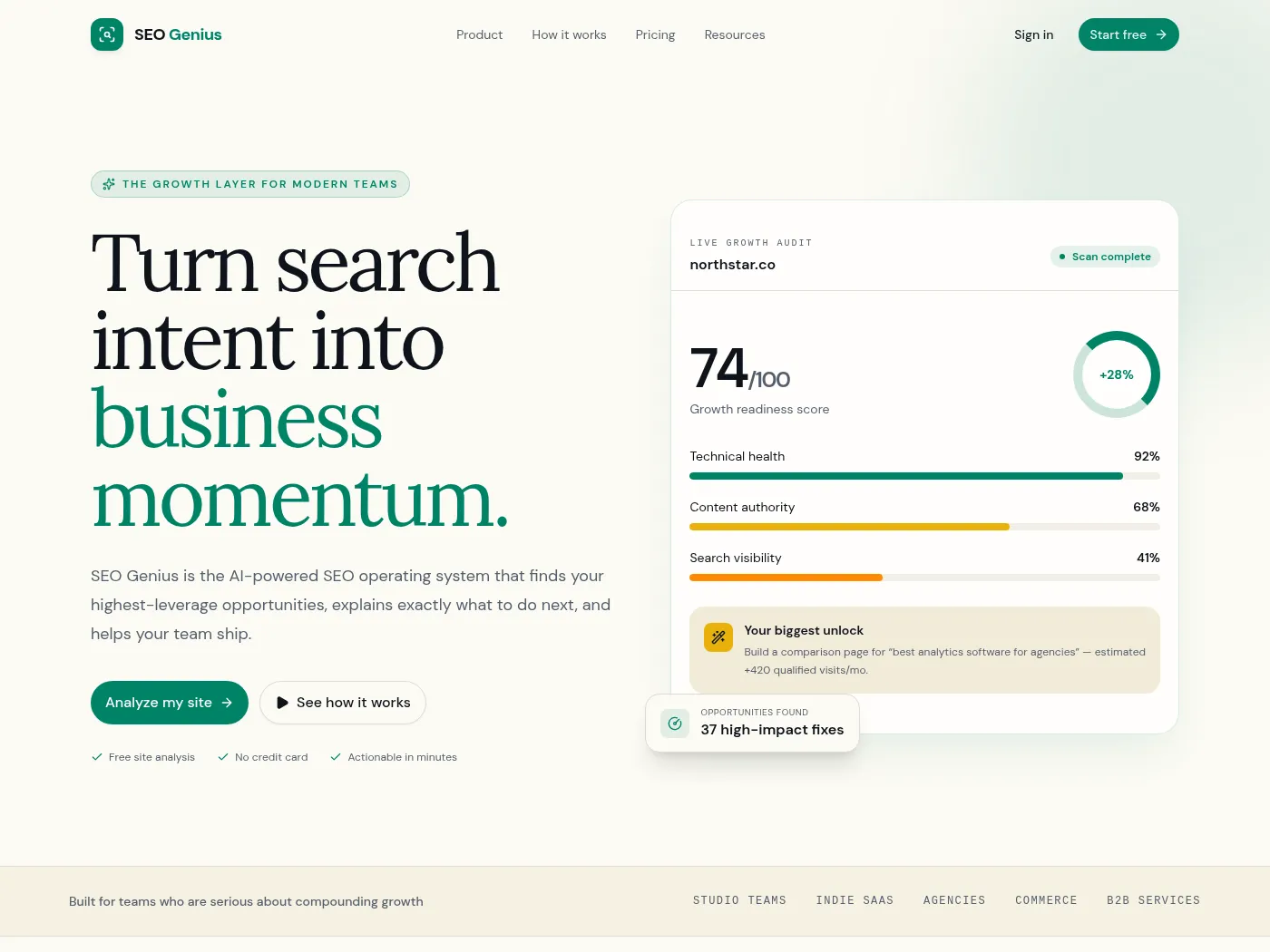SEO Genius Pro