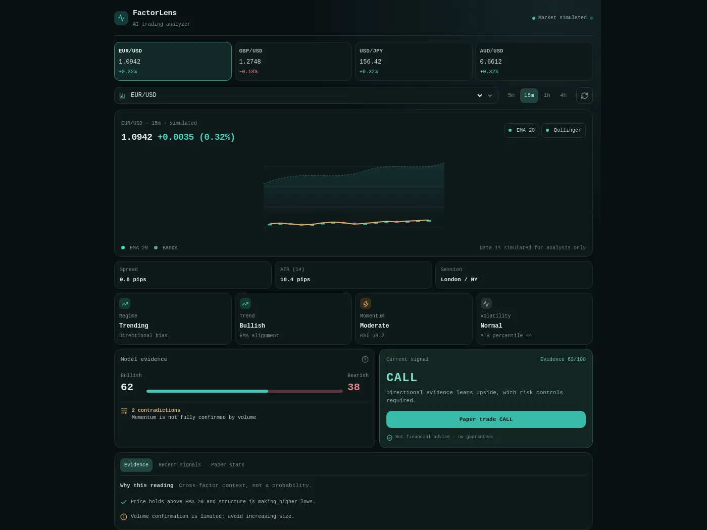 AI Multi-Factor Trading Pro