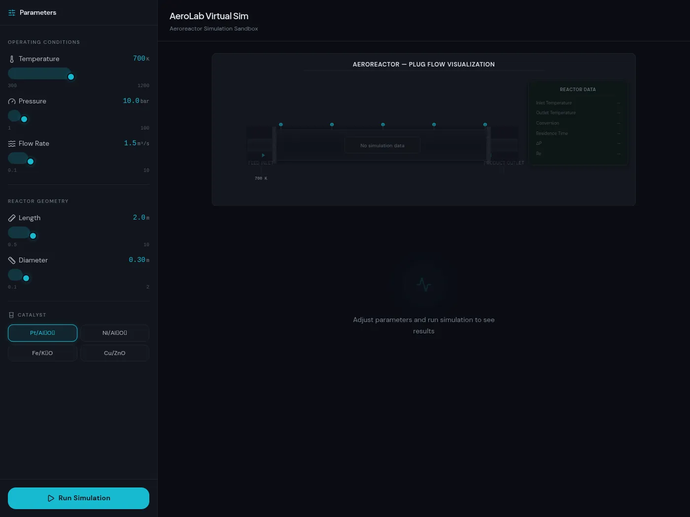 AeroLab Virtual Sim