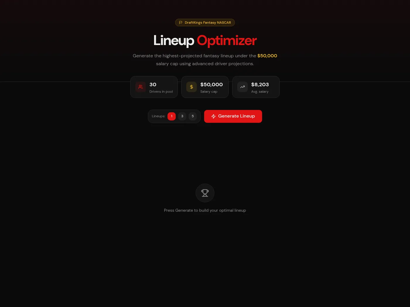 NASCAR Lineup Optimizer