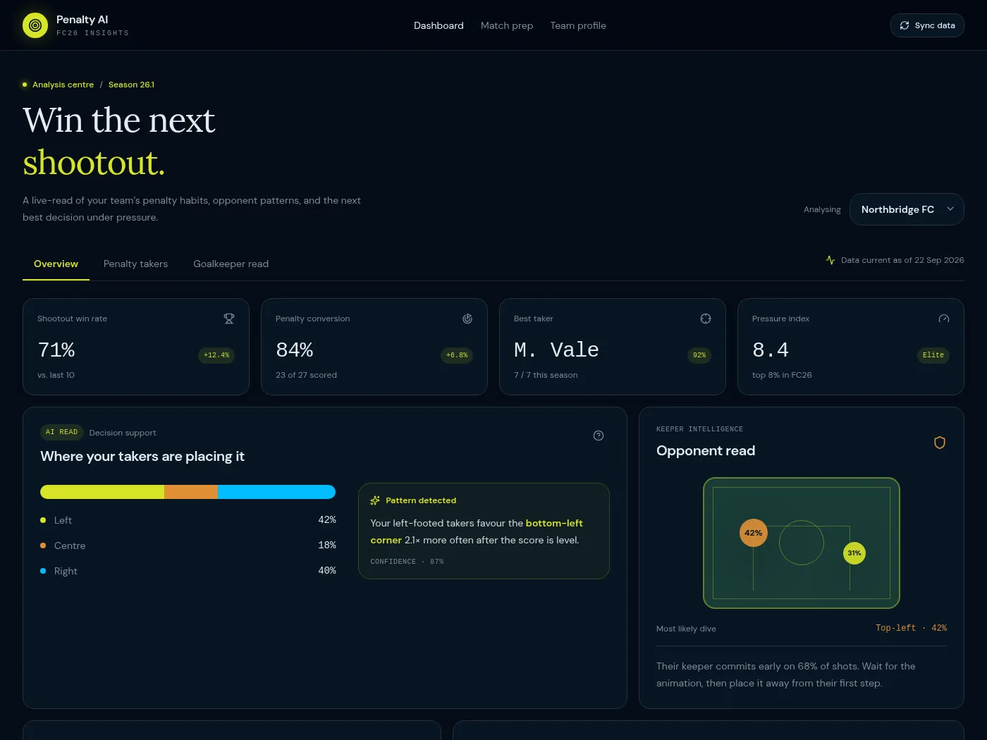 Penalty AI Insights