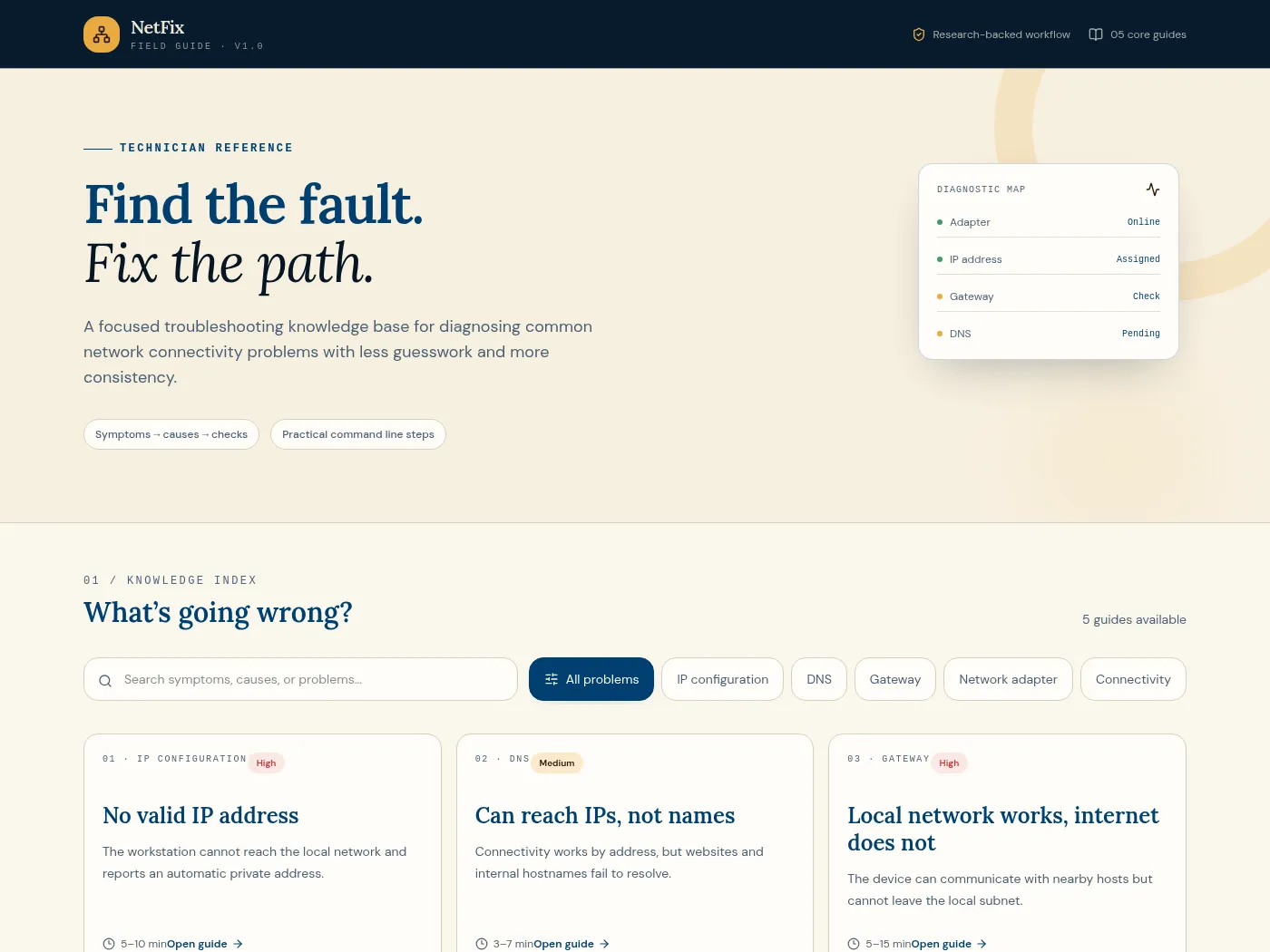 NetFix Knowledge Base