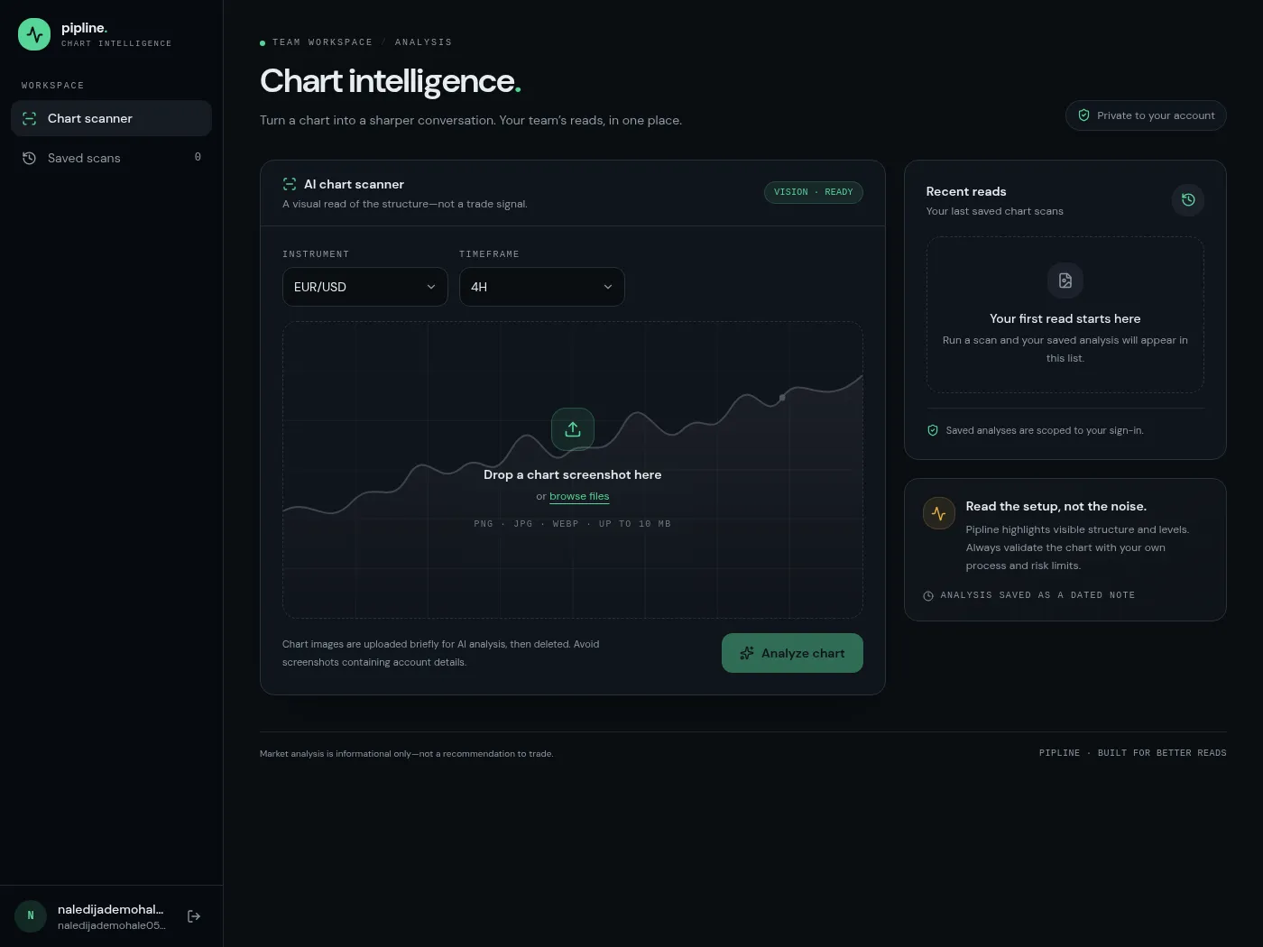 Forex EA SaaS Suite