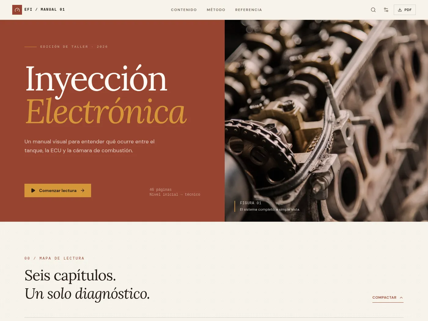 Inyección Electrónica Ebook